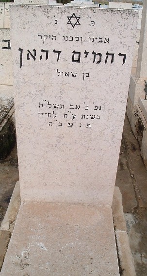 JewishGen Online Worldwide Burial Registry - Israel Burial Record