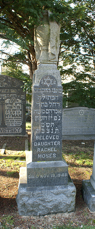 JewishGen Online Worldwide Burial Registry - USA - Massachusetts Burial ...